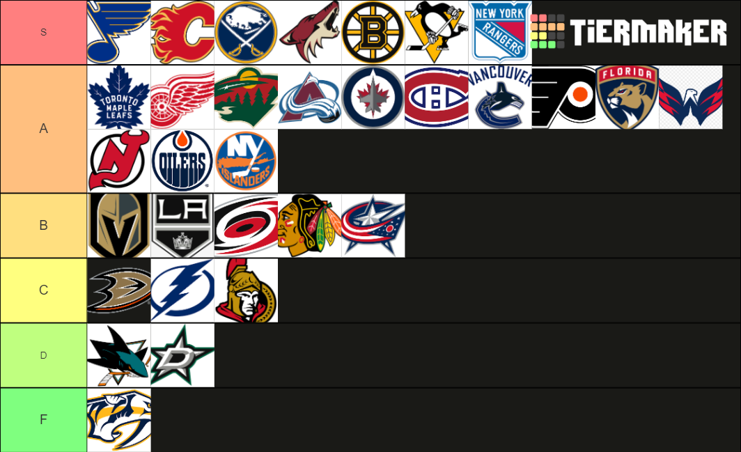 NHL Teams Tier List (Community Rankings) - TierMaker