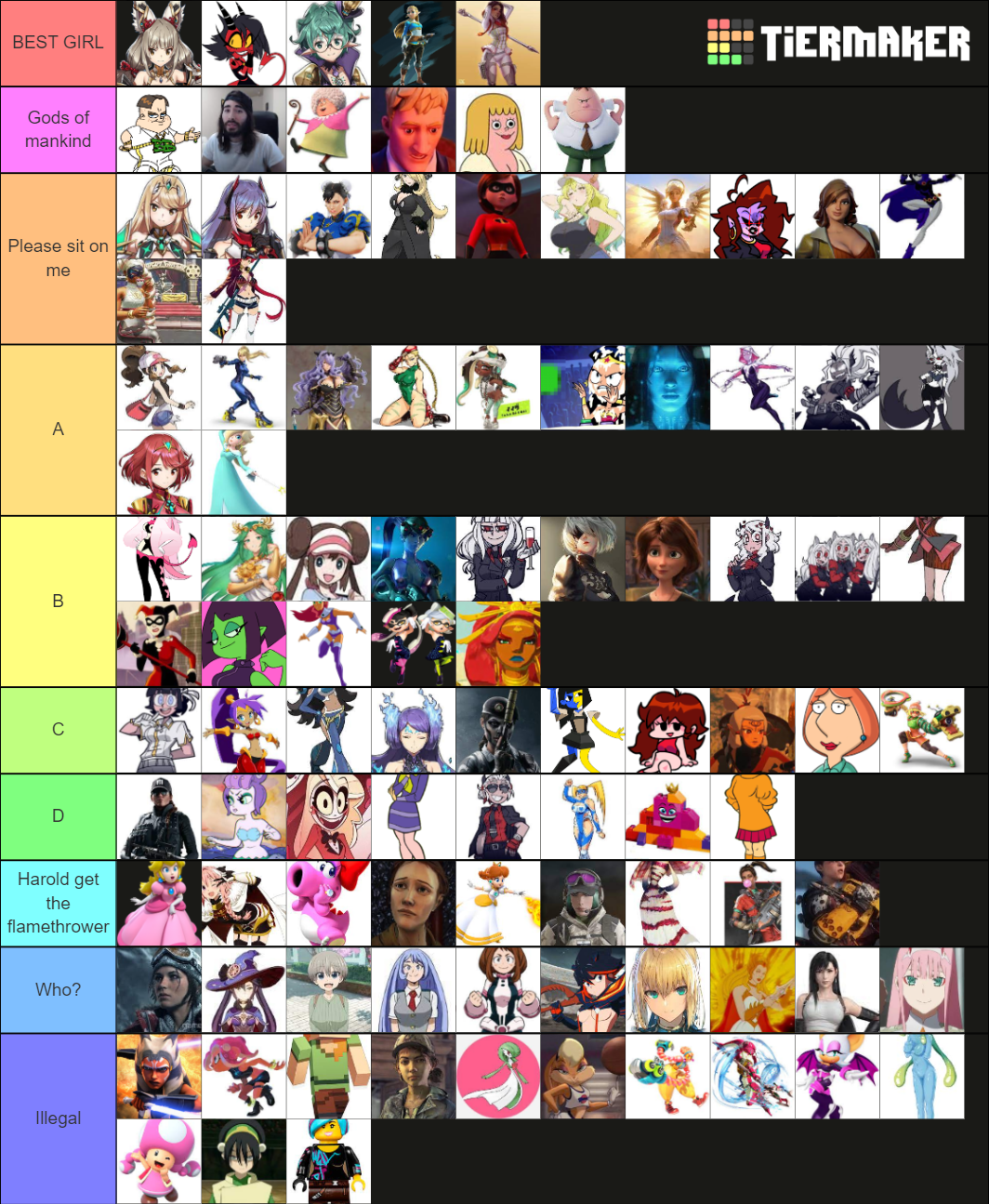 Fictional women Tier List (Community Rankings) - TierMaker