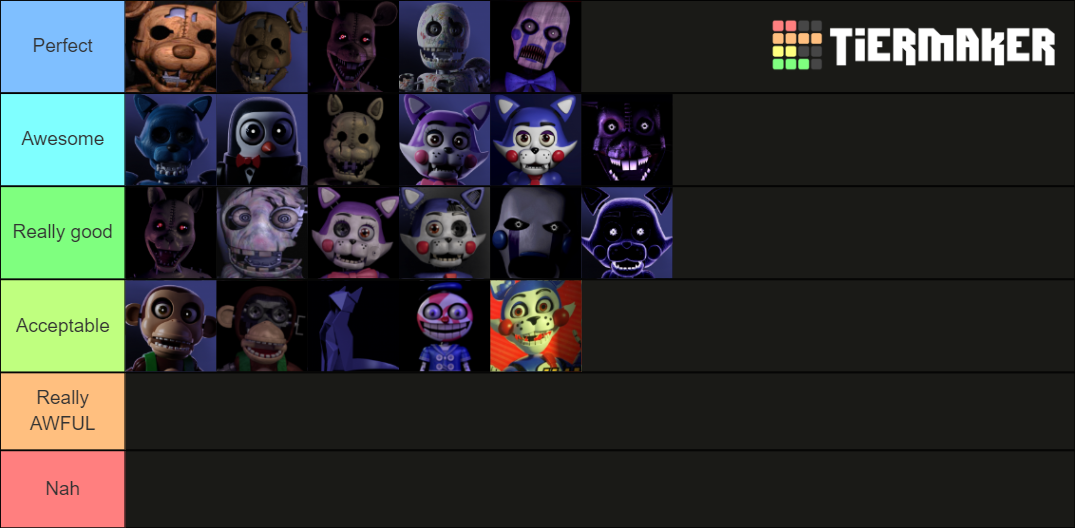 Five Nights at Candy's !!! (All characters + FNaC4) Tier List ...