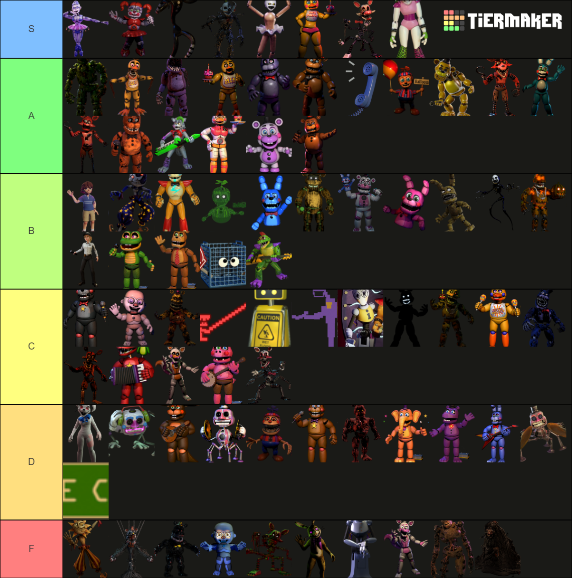 FNAF Character Tierlist Tier List (Community Rankings) - TierMaker