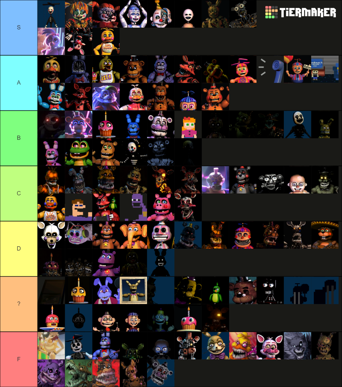 FNAF Characters Tier List (Community Rankings) - TierMaker