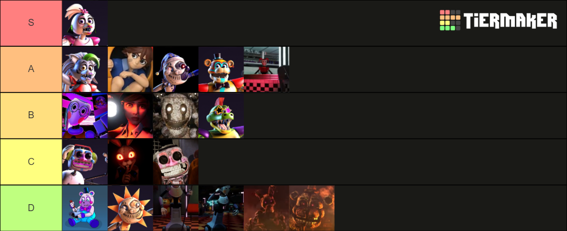 Security Breach characters Tier List (Community Rankings) - TierMaker