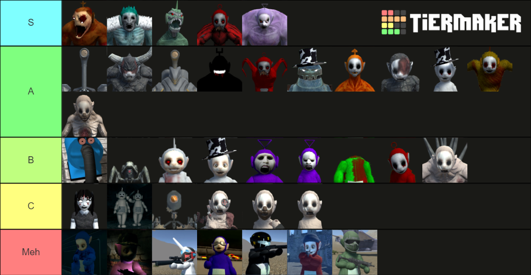 Slendytubbies Characters Tier List (Community Rankings) - TierMaker
