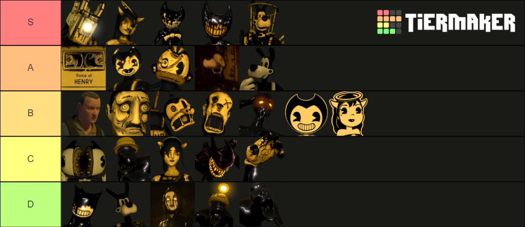 of BATIM characters Tier List (Community Rankings) - TierMaker