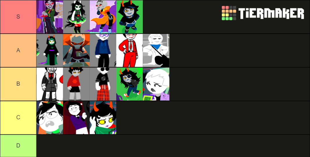 Homestuck 2 Designs Tier List (Community Rankings) - TierMaker