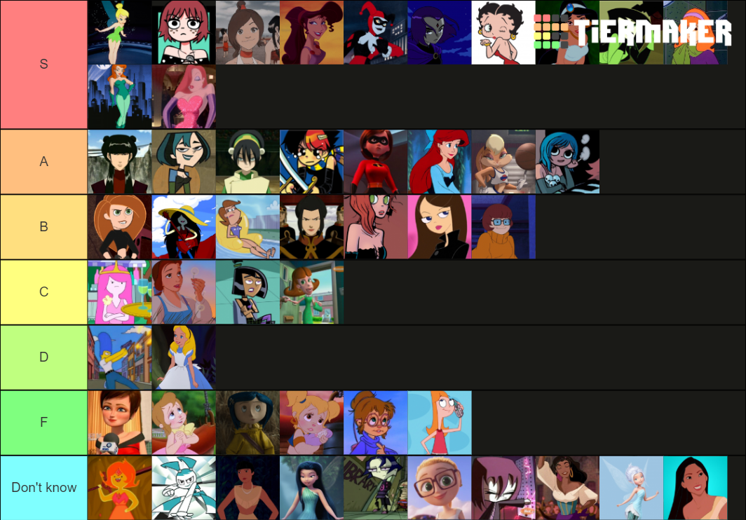 Cartoon Female Crushes Tier List (Community Rankings) - TierMaker