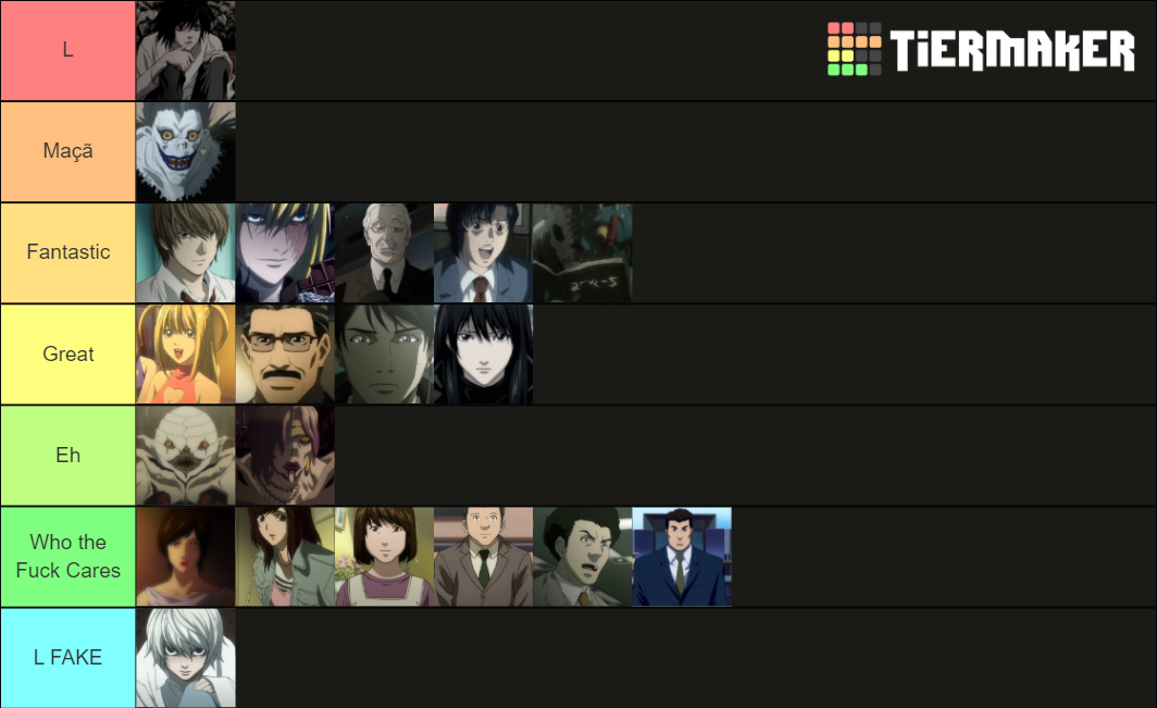 Death Note Tier List (Community Rankings) - TierMaker