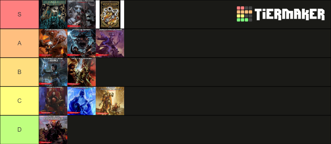 DND Book 5e Tier List Community Rankings TierMaker DND Book 5e Tier List Community Rankings TierMaker