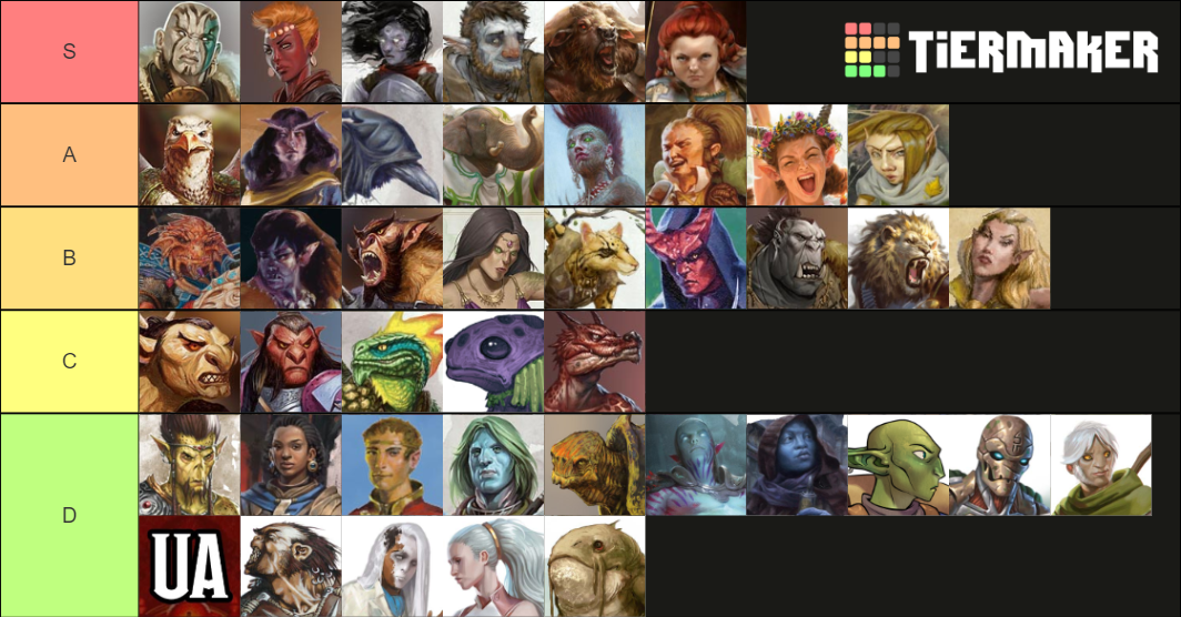 Races 5e (April 2021) Tier List (Community Rankings) - TierMaker