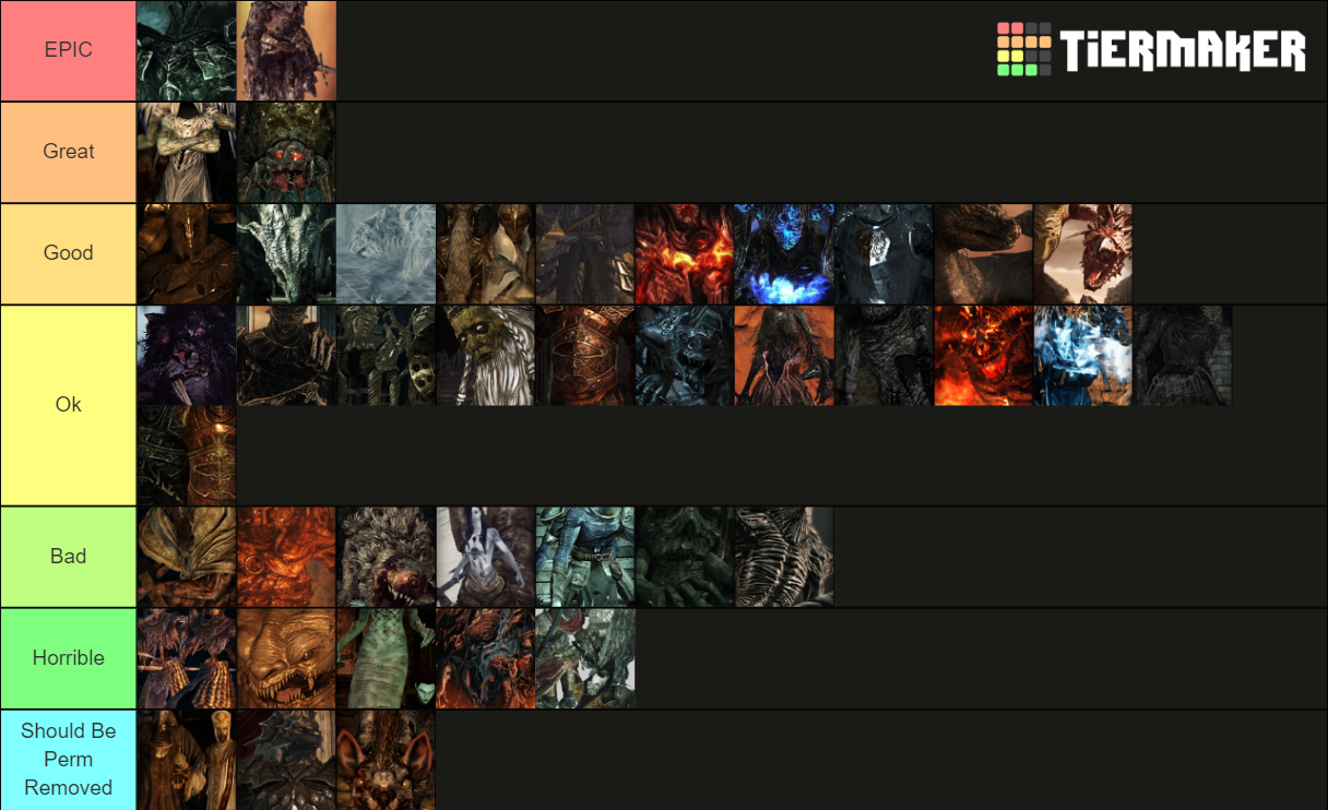 Dark Souls 2 Bosses Including DLC Tier List (Community Rankings ...