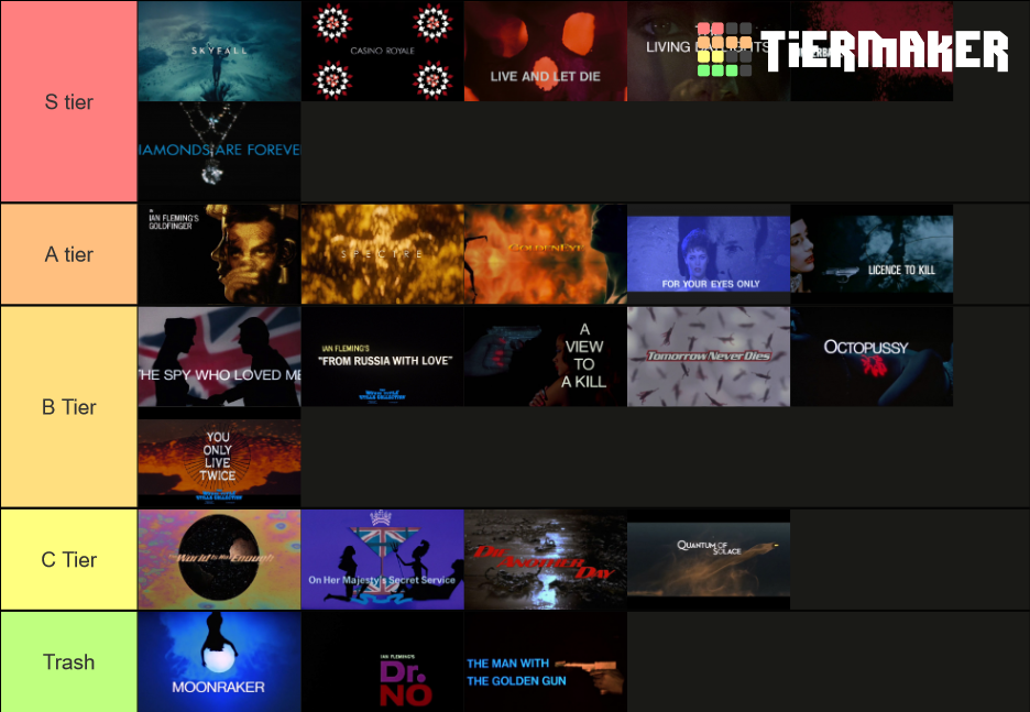 James Bond Title Sequence Tier List (Community Rankings) - TierMaker