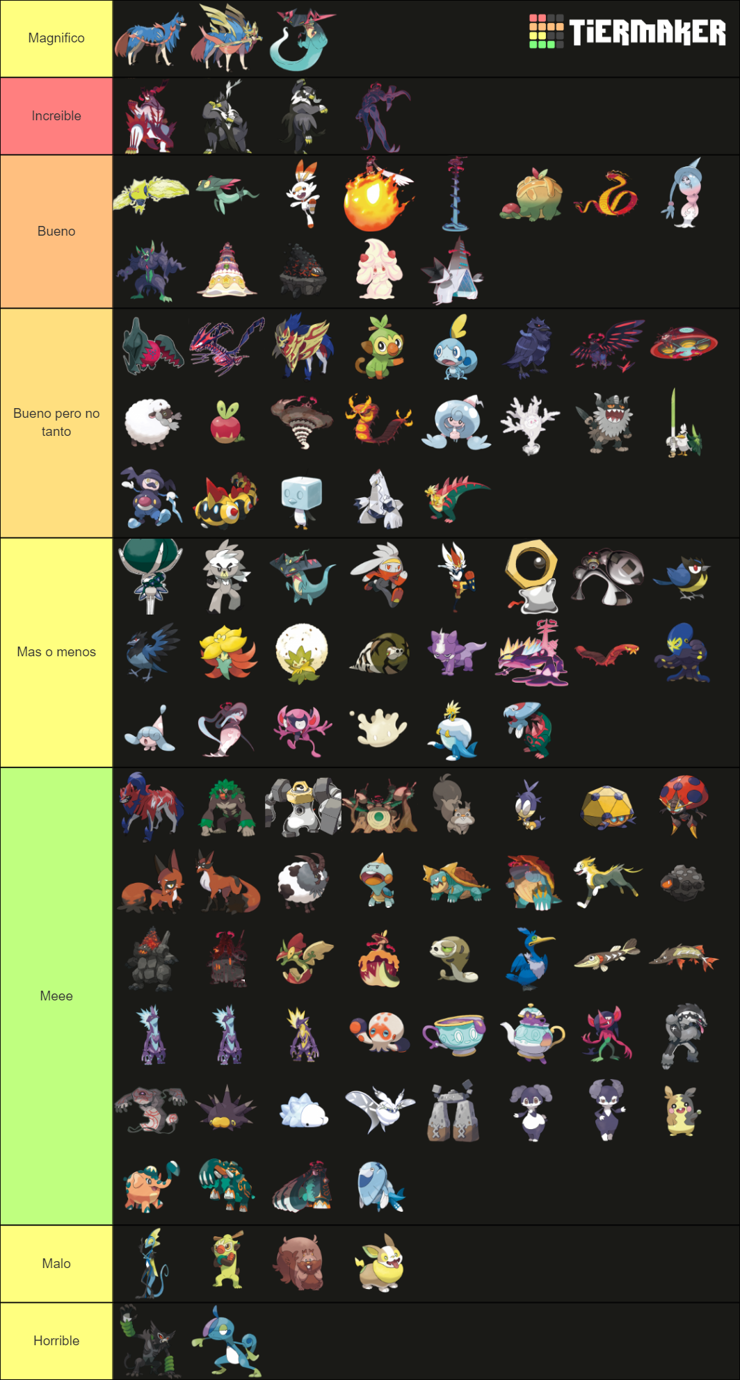 All Gen 8 Pokemon Tier List (Community Rankings) - TierMaker