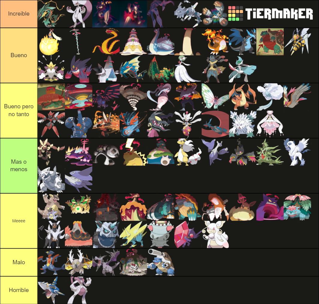 All Gigantamax and Megas Tier List (Community Rankings) - TierMaker