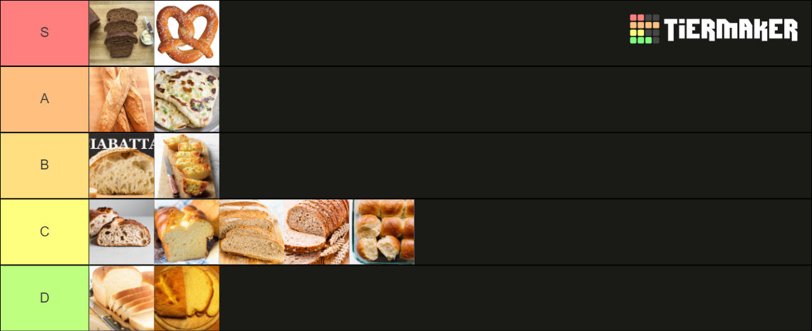 Bread Tier List (Community Rankings) - TierMaker