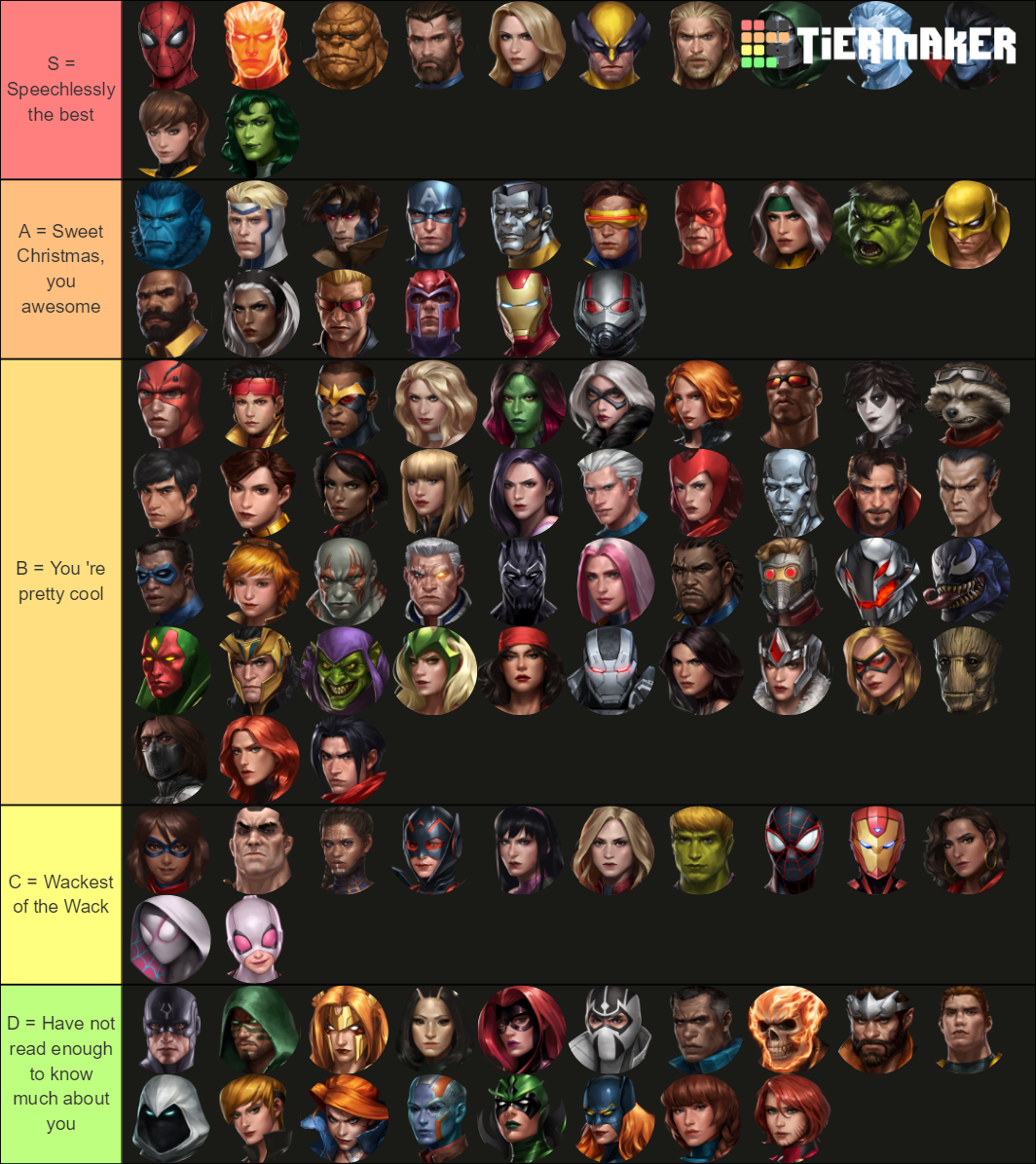 Marvel Comics Characters Tier List (Community Rankings) - TierMaker