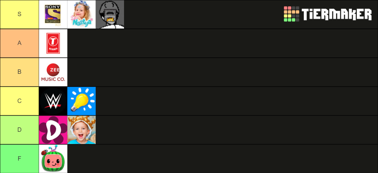 YouTube Channels Tier List (Community Rankings) - TierMaker