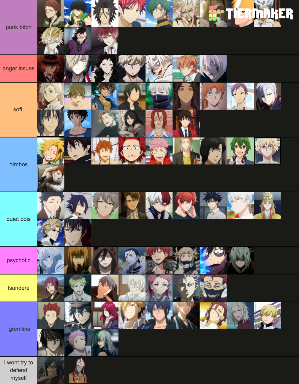 anime simp list Tier List (Community Rankings) - TierMaker
