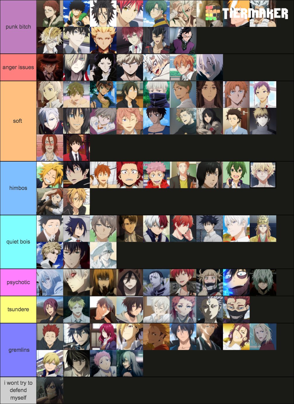 anime simp list Tier List (Community Rankings) - TierMaker