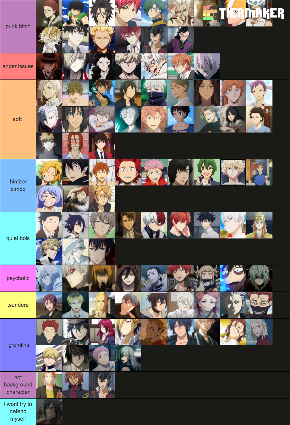 anime simp list Tier List (Community Rankings) - TierMaker