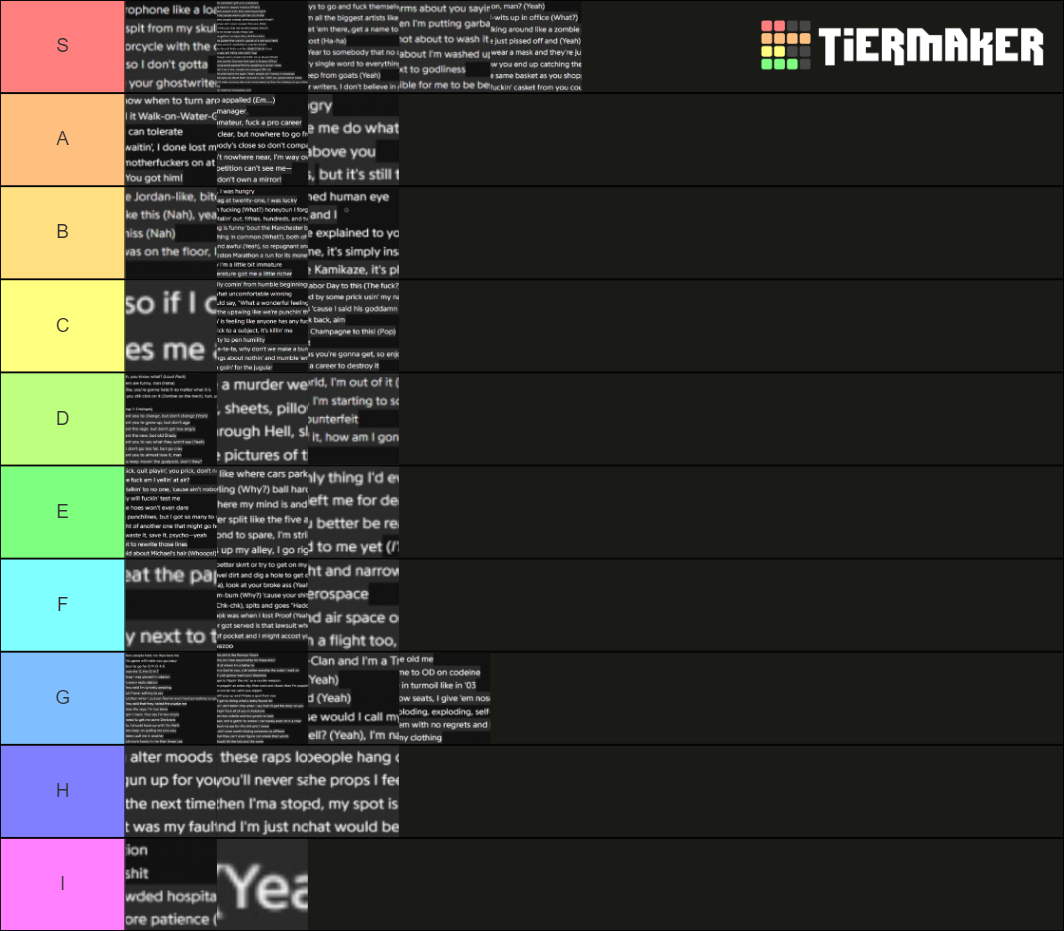 Eminem Bars Tier List (Community Rankings) - TierMaker
