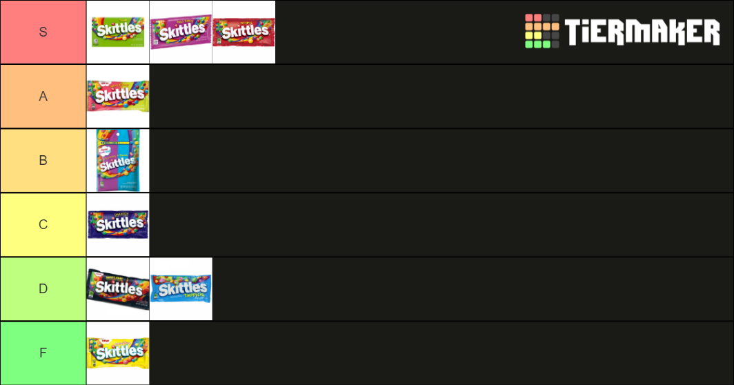 skittles Tier List (Community Rankings) - TierMaker