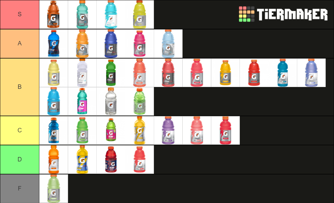 Gatorade Tier List (Community Rankings) - TierMaker