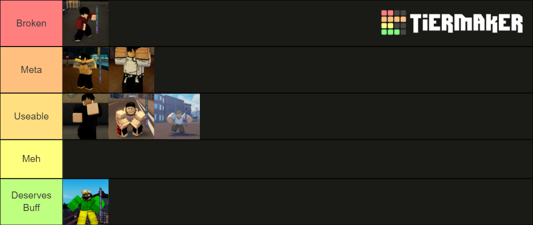 Mighty Omega Style Tier List (Community Rankings) - TierMaker