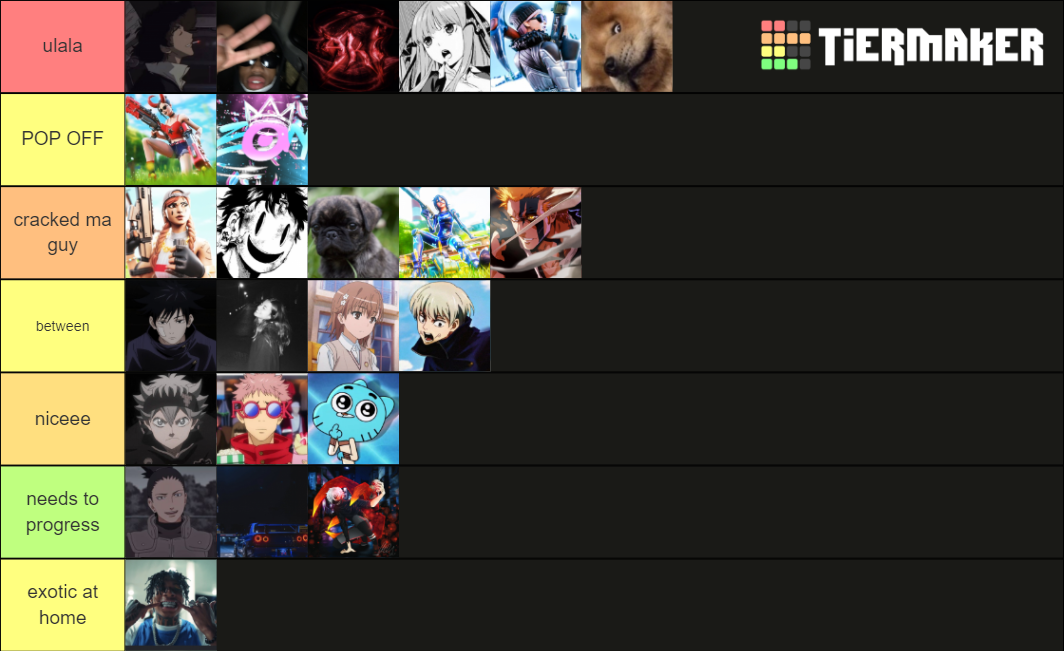 Tierlist editor Tier List (Community Rankings) - TierMaker