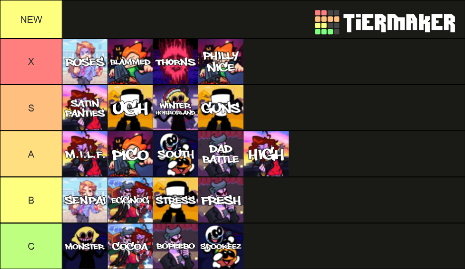 All Main FNF Songs Tier List (Community Rankings) - TierMaker