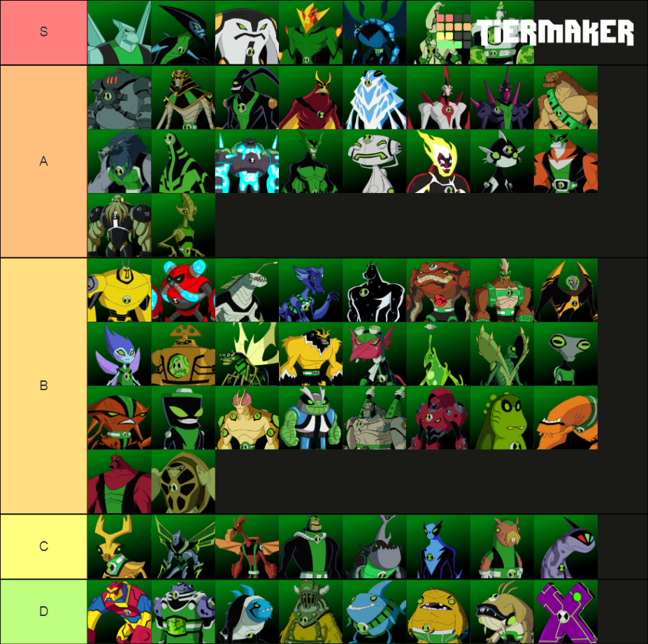 Every Ben 10 Alien Tier List (Community Rankings) - TierMaker