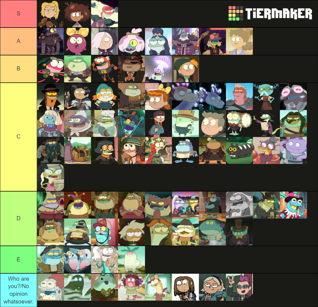 Amphibia Character Master Tier List (Community Rankings) - TierMaker