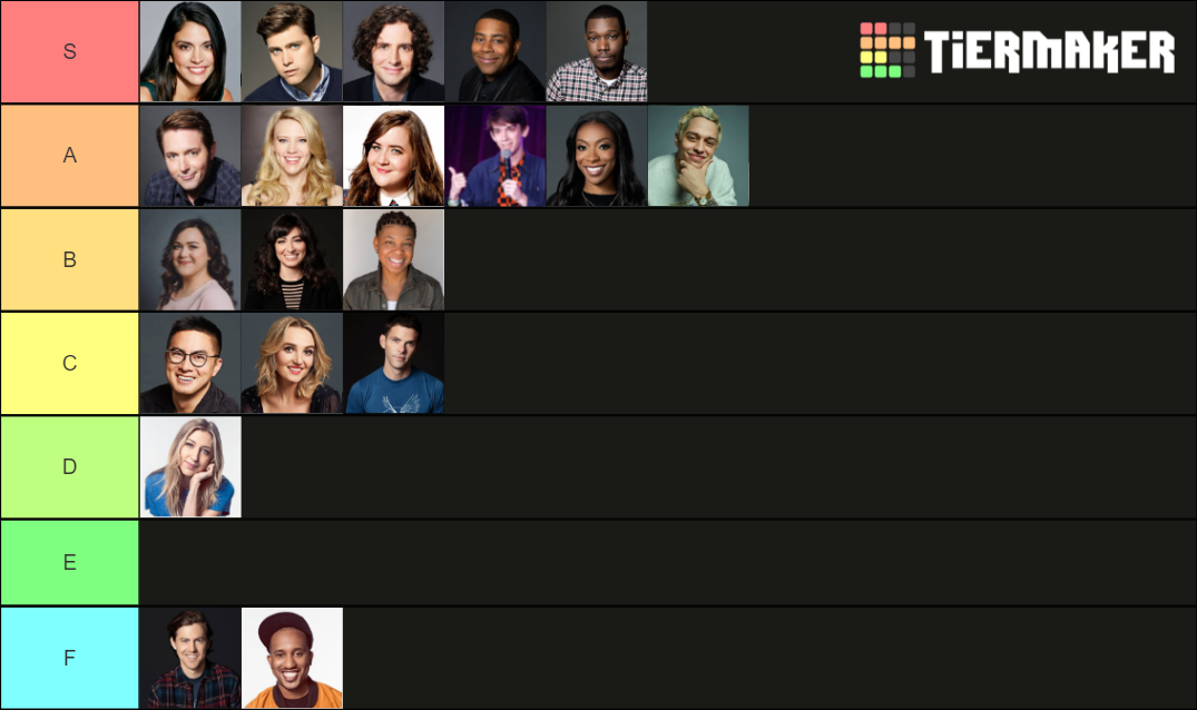2021 SNL Cast Members Tier List (Community Rankings) - TierMaker