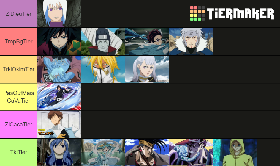 Water users in anime Tier List (Community Rankings) - TierMaker