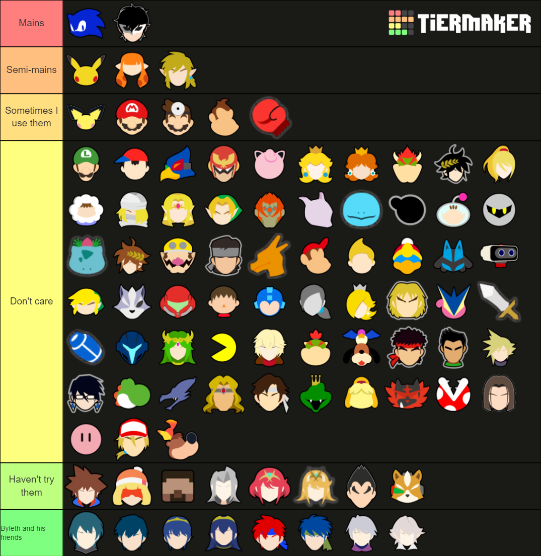 Smash Ultimate (Stock Icons) - Final Mix Tier List (Community Rankings ...
