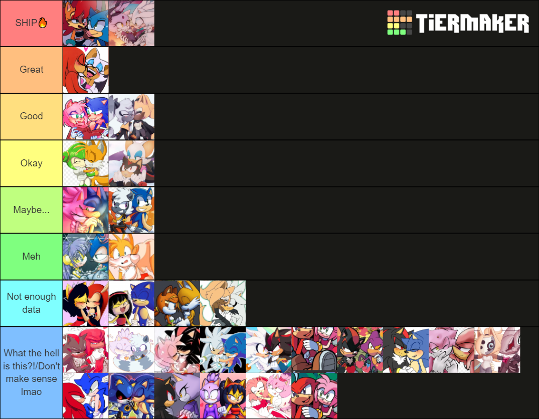 Sonic Fandom Ships Tier List (Community Rankings) - TierMaker