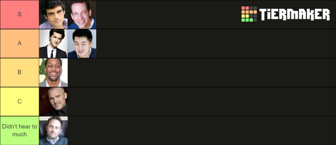 Sonic Voice Actors Tier List Community Rankings Tiermaker