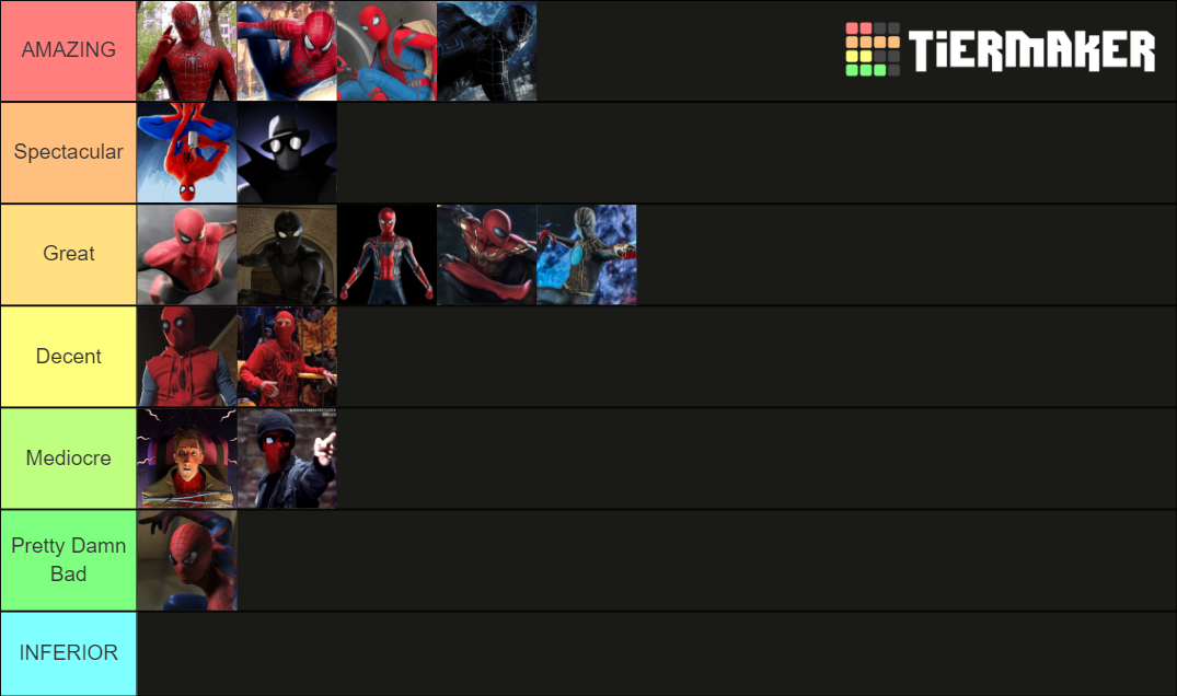Spider-Man Cinematic Movie Suits Tier List (Community Rankings) - TierMaker