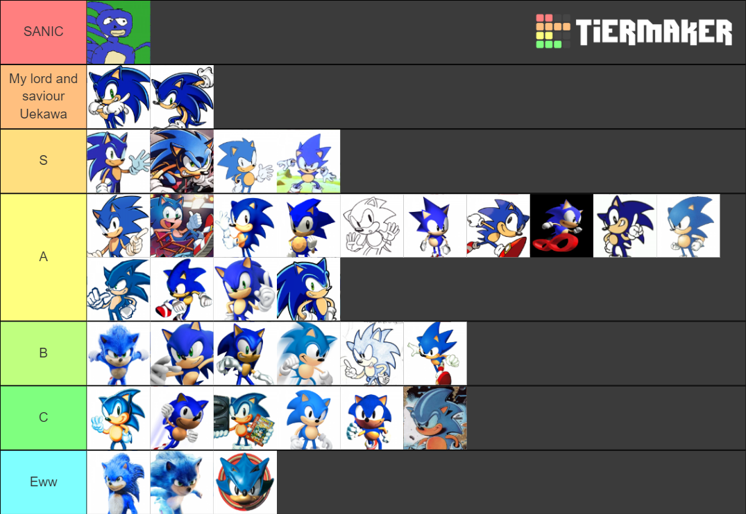 Ultimate Sonic Design Tier List (Community Rankings) - TierMaker