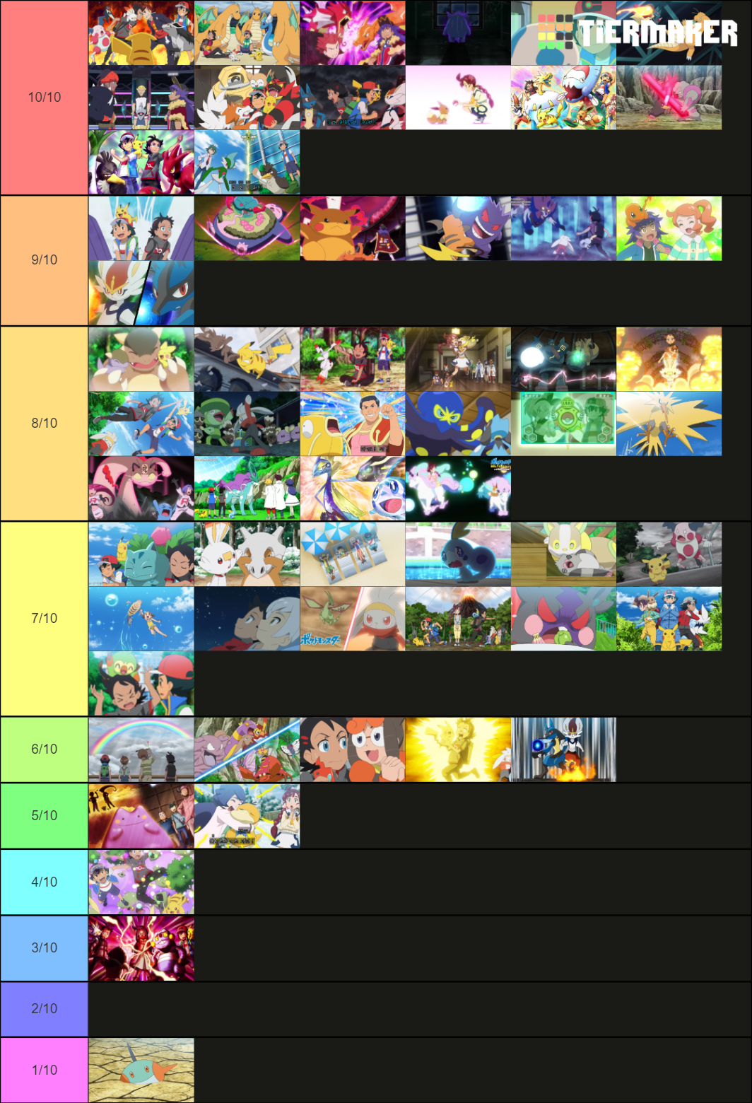 All Pokemon Journeys episodes ranked (by @AshsLucario) Tier List ...