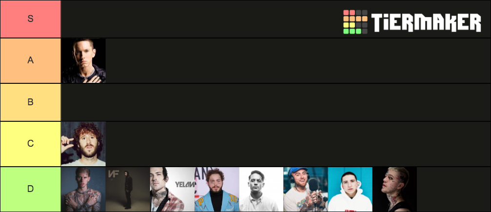 Modern White Rappers Tier List (Community Rankings) - TierMaker