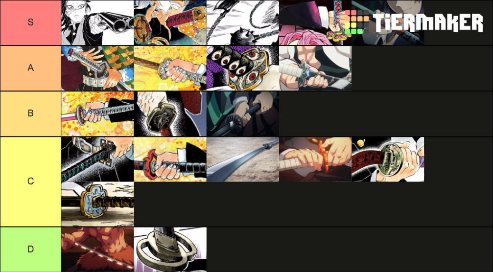 Nichirin Blade - Demon Slayer Manga Tier List (Community Rankings ...