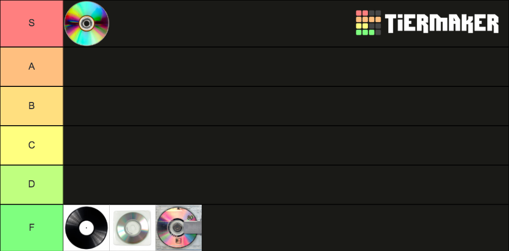 Physical Music Formats Tier List (Community Rankings) - TierMaker