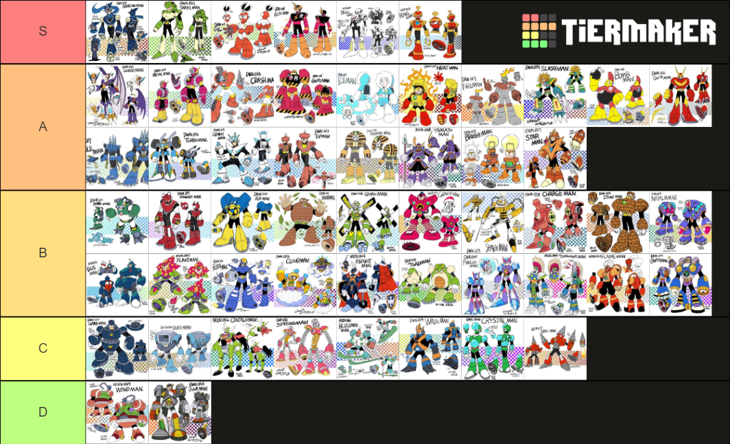 Mega Man Megamix/Gigamix Robot Masters Tier List (Community Rankings ...