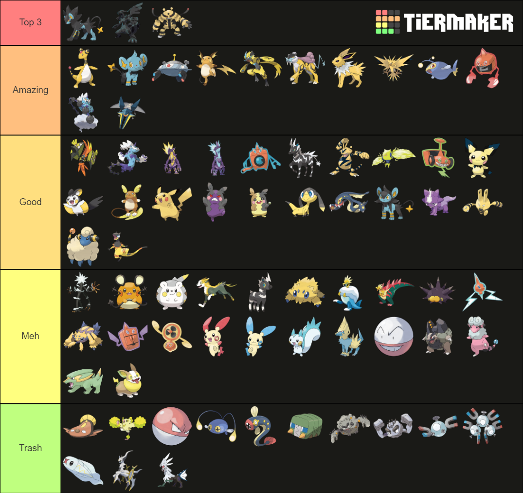 All the Electric pokémon Tier List (Community Rankings) - TierMaker