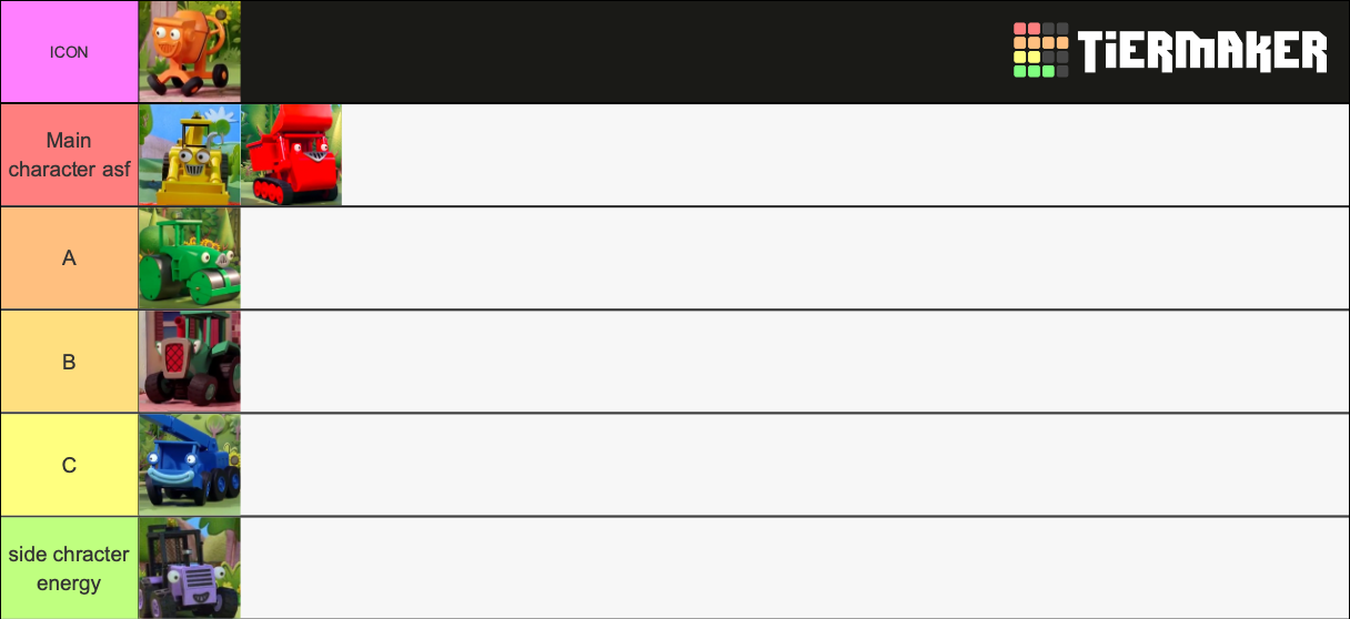 Bob the Builder Truck Tier List (Community Rankings) - TierMaker
