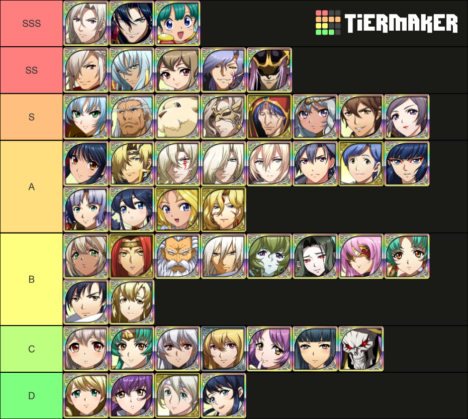 Langrisser Mobile 2021/06 Tier List (Community Rankings) - TierMaker