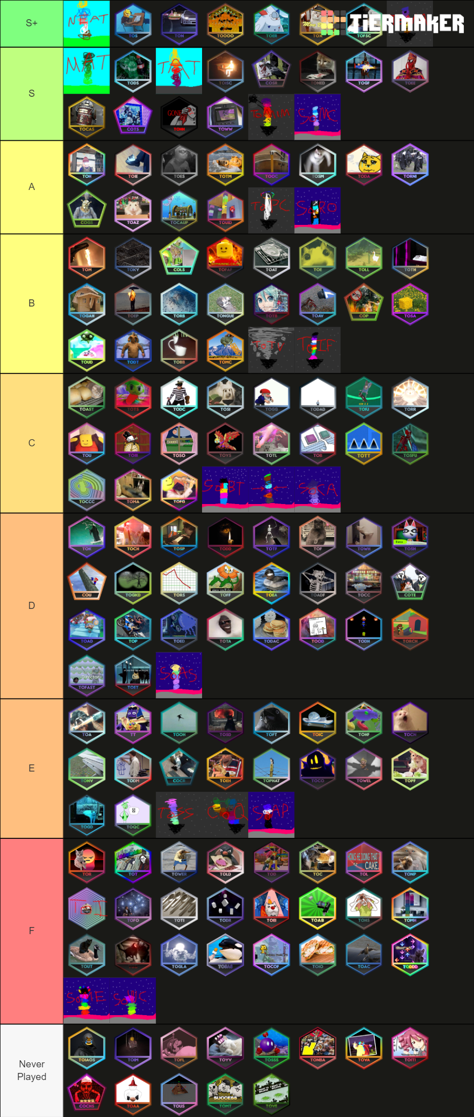Juke's Towers of Hell // JToH Towers [Includes Zone 4] Tier List ...