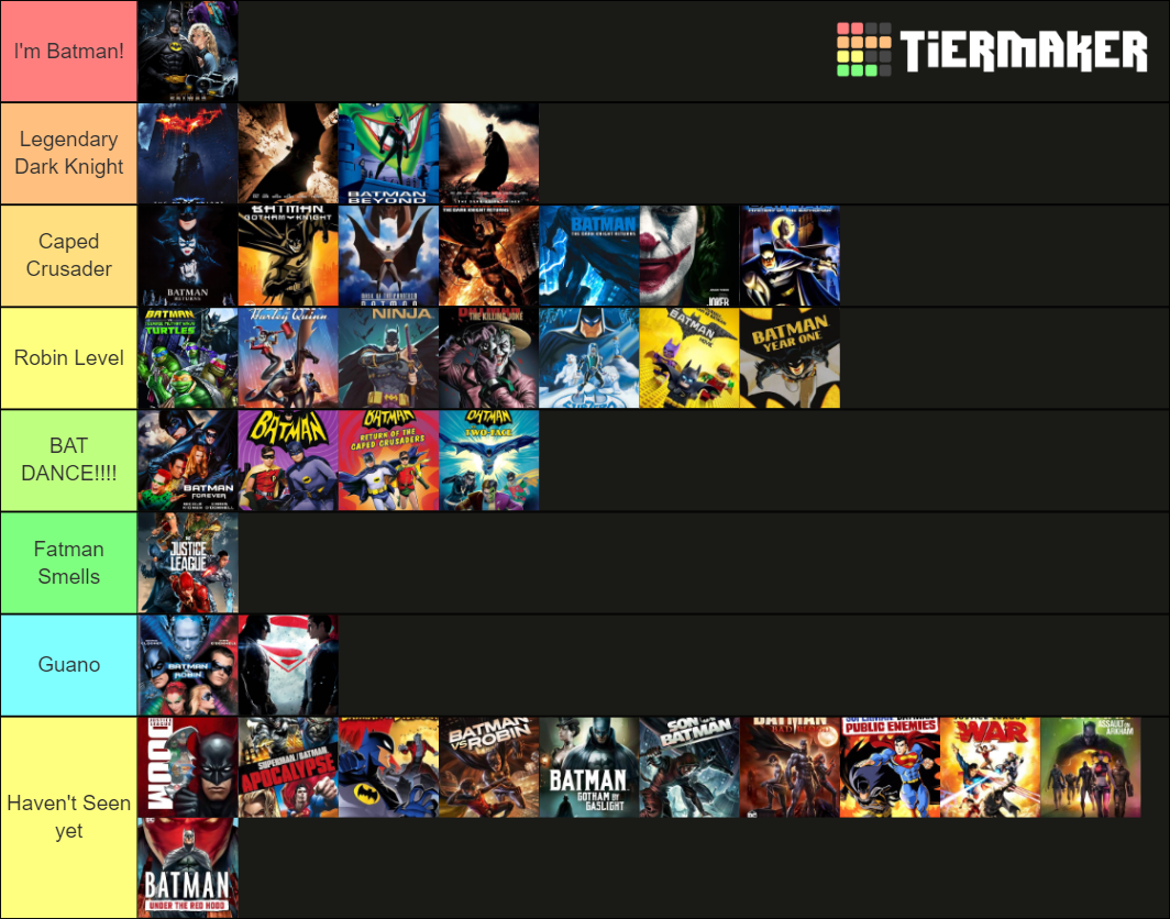 Live Action and Animated Batman Movies Tier List (Community Rankings ...