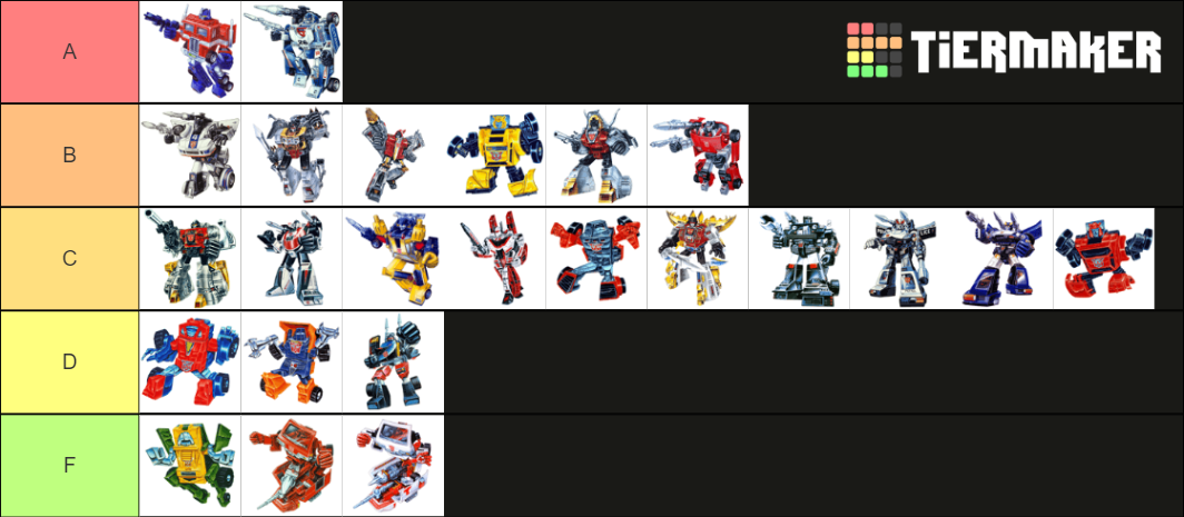 Transformers G1 1984 Autobots Tier List (Community Rankings) - TierMaker