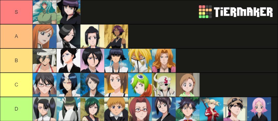 Bleach waifus Tier List (Community Rankings) - TierMaker